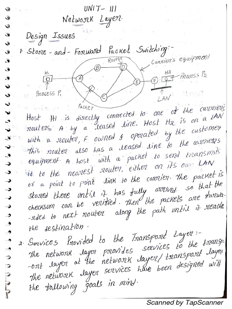 CN Units-3,4,5 | PDF