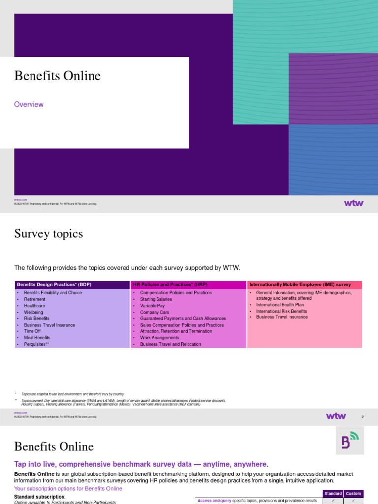 Benefits Online User Guide | PDF | Subscription Business Model | Databases