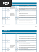 Job Levelling Global Grading System and | PDF | Analytics | Mergers And ...