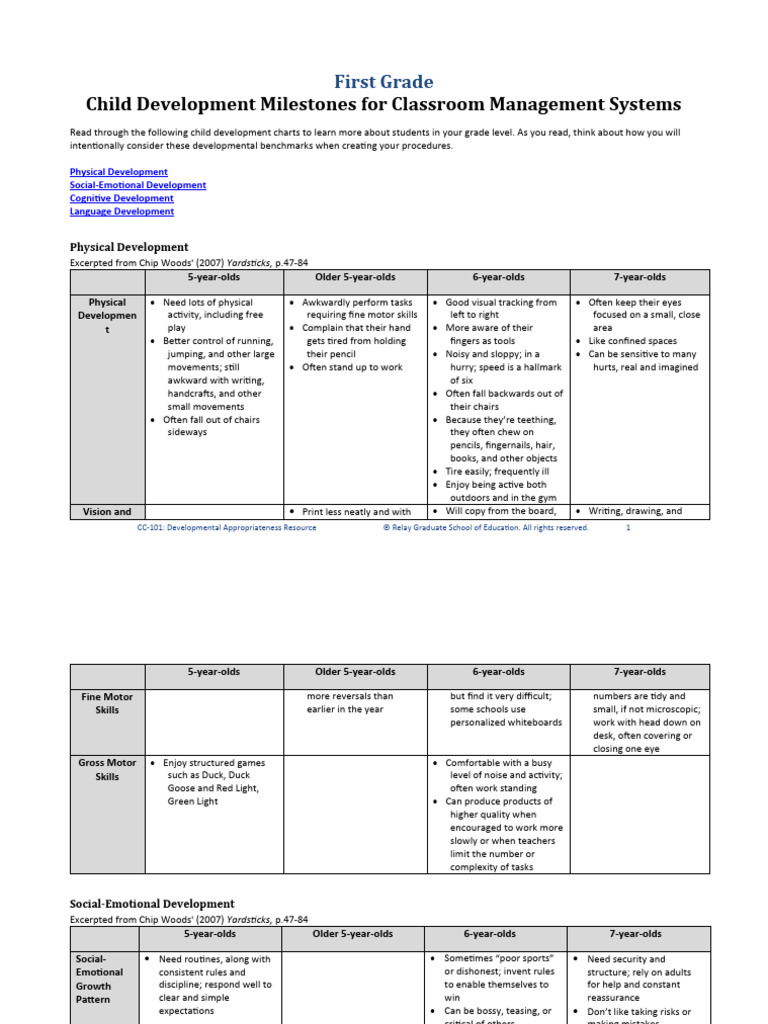 First Grade Yardsticks | PDF | Disciplines | Child Development