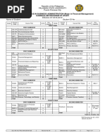 BSBA Financial Management Curriculum | PDF | Economies | Business