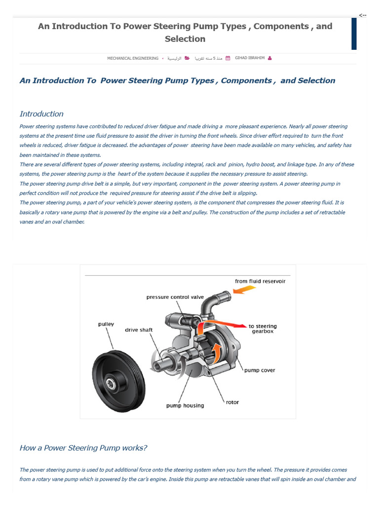 An Introduction To Power Steering Pump Types , Components , and Selection | PDF | Pump | Steering