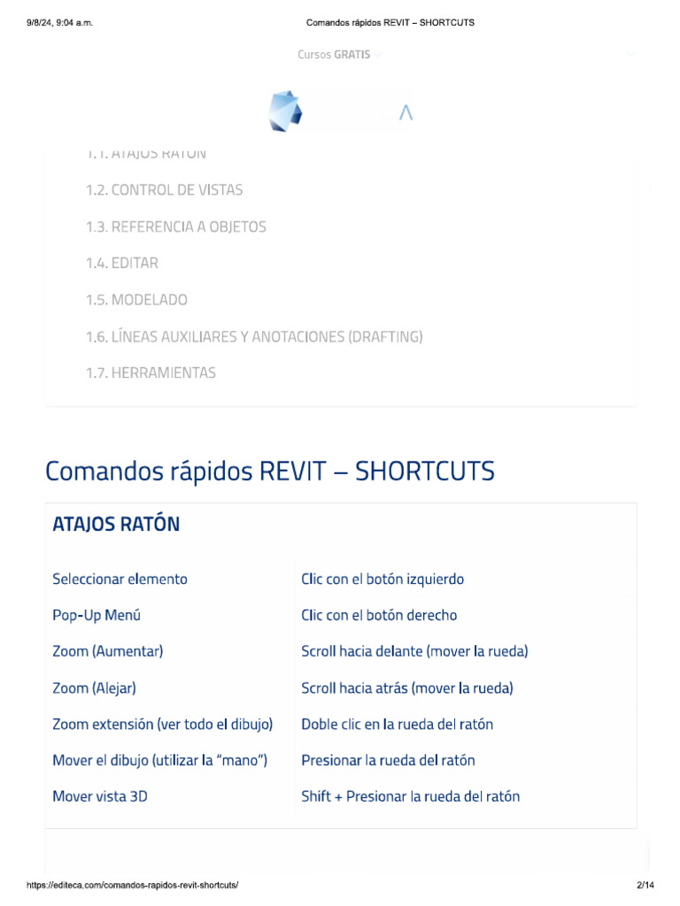 Comandos Revit Imprimir | PDF