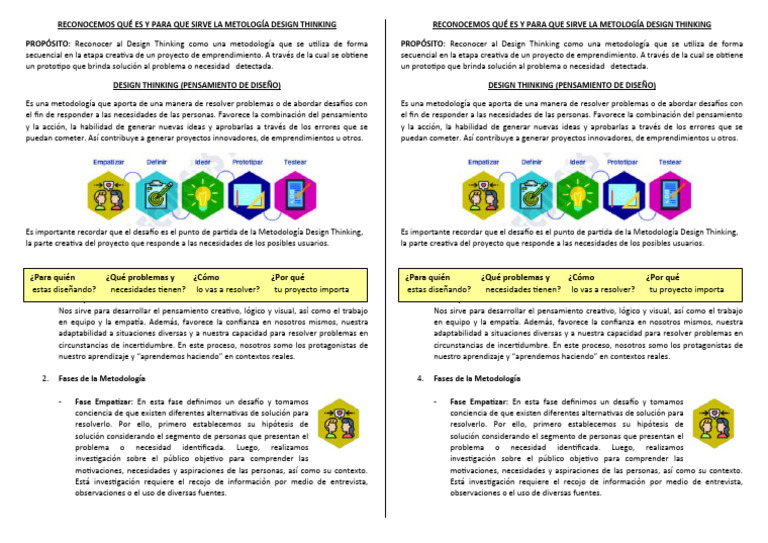 Reconocemos Qué Es y para Que Sirve La Metología Design Thinking2 | PDF | El pensamiento de ...