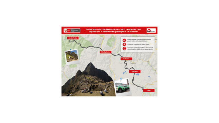 Corredor Turistico Desde Cusco A Machupicchu | PDF