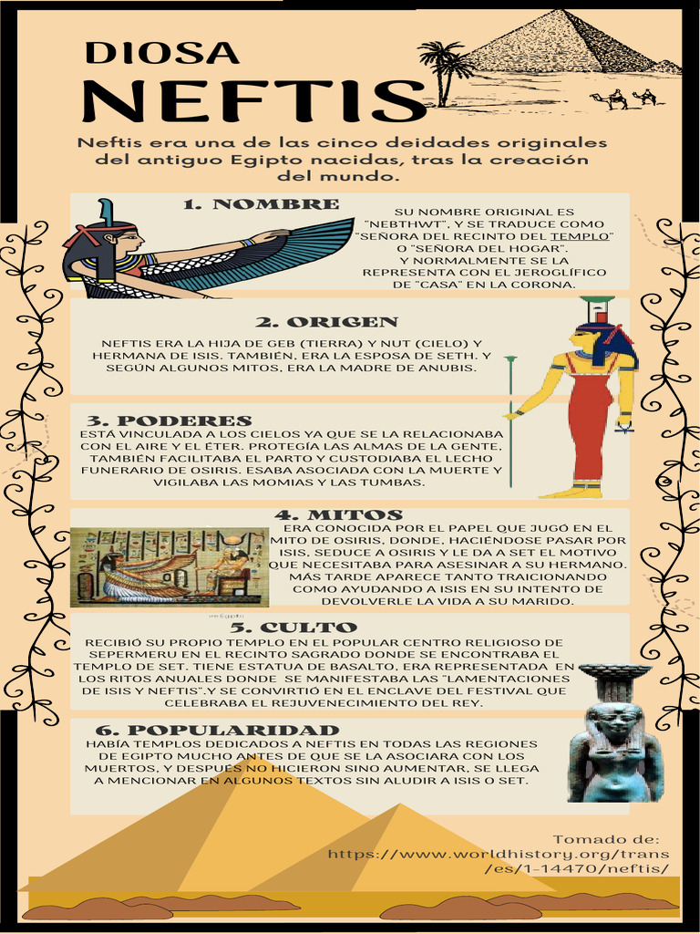 Diosa Neftis | PDF | Filosofía | Historia