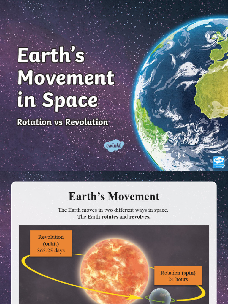 Earth's Movement Rotation Vs Revolution Southern Hemisphere PowerPoint ...