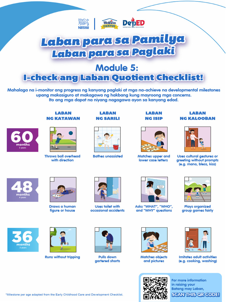 NWC Parent Module 5 | PDF