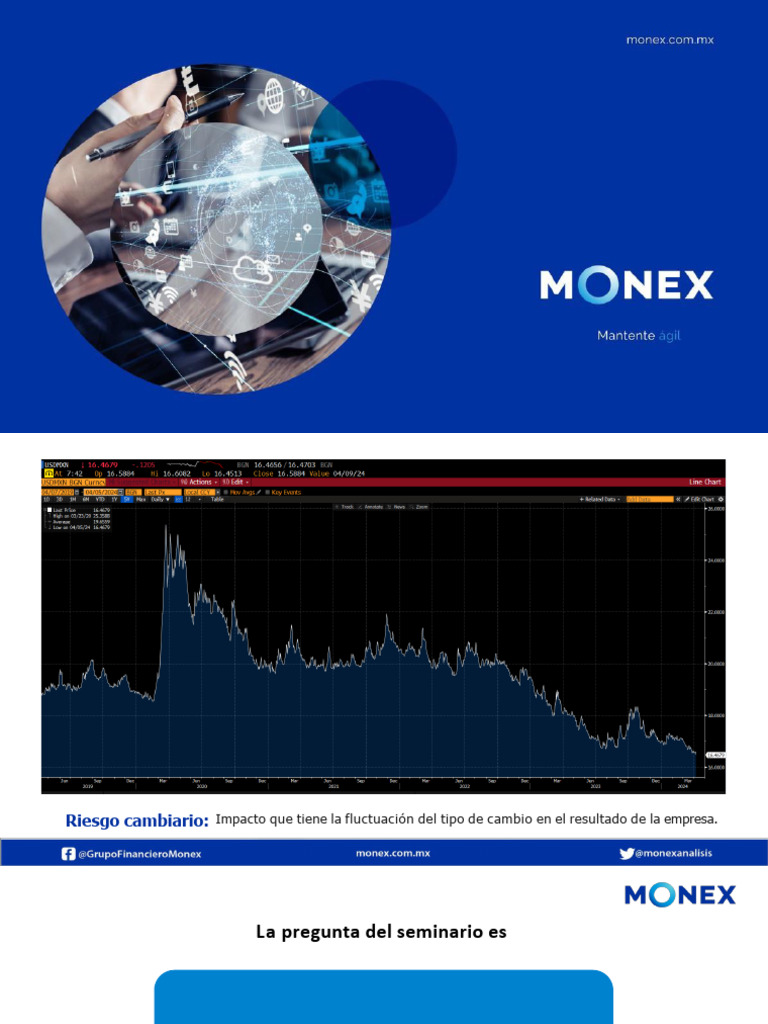 MONEX | PDF | Tipo de cambio | Bancos