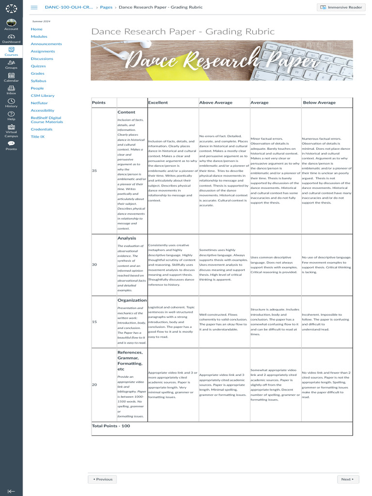 00-Dance Research Paper - Grading Rubric: DANC-100-OLH-Dance ...