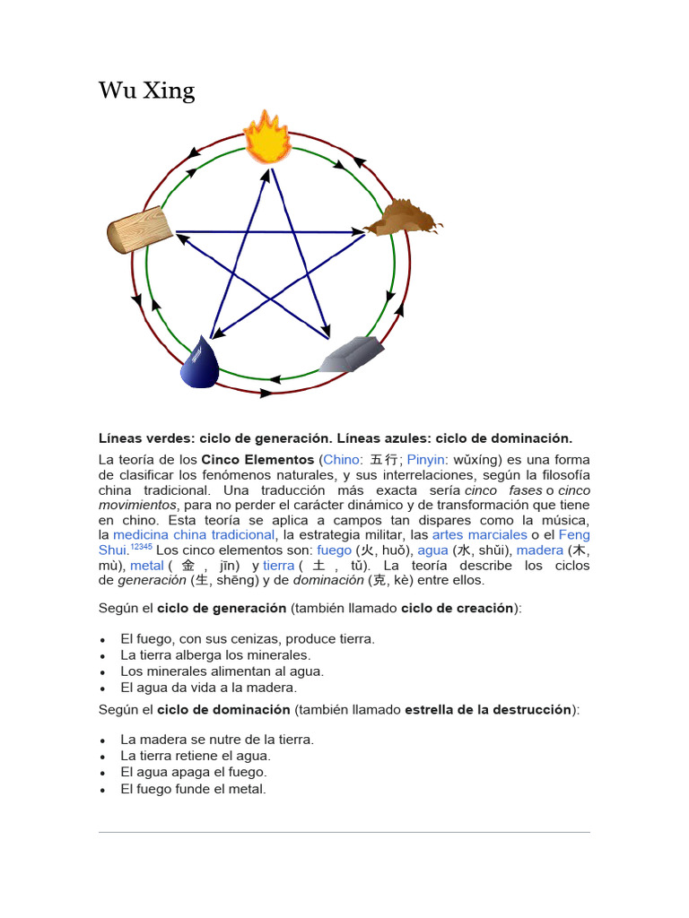 Wu Xing | PDF