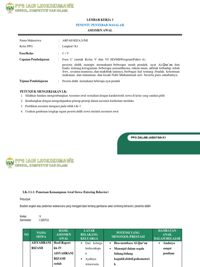 File Bahan Tugas Lokakarya Lk3 Arfah R | PDF