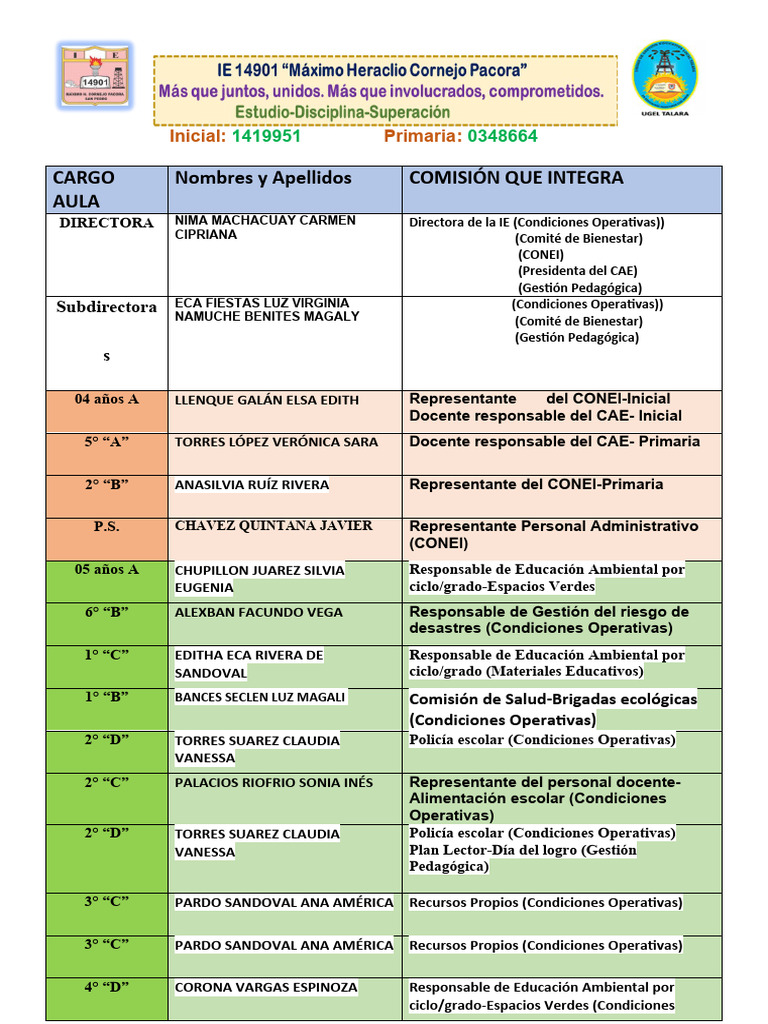 comités MHCP-2024 | PDF