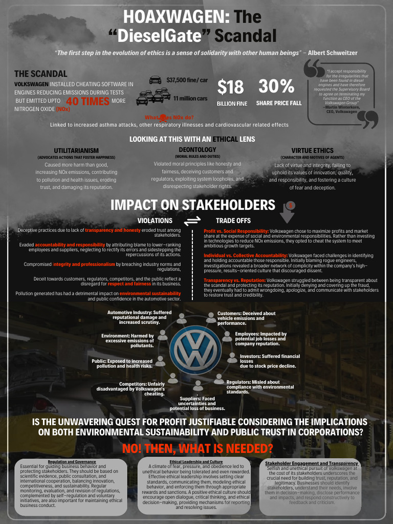 Modern Minimalist How To Avoid Scams Shopping Online Infographic (42 X ...