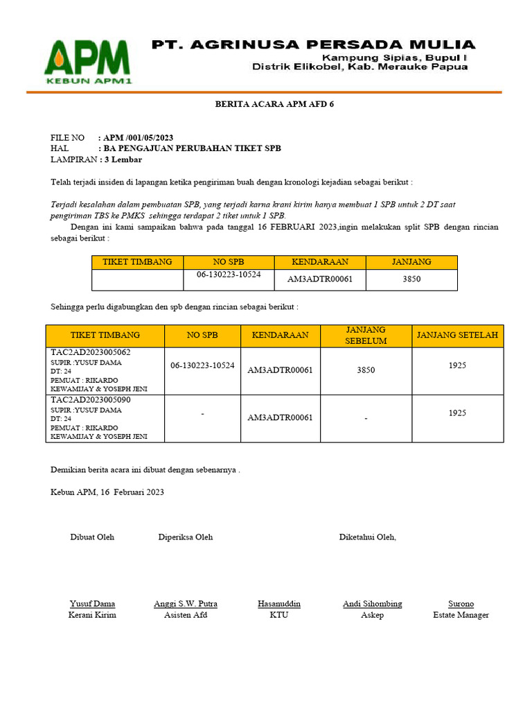 Format BA Split SPB | PDF