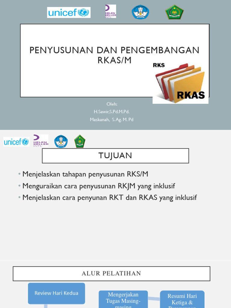 Materi H3 PI Untuk Kepsek Dan Kamad | PDF