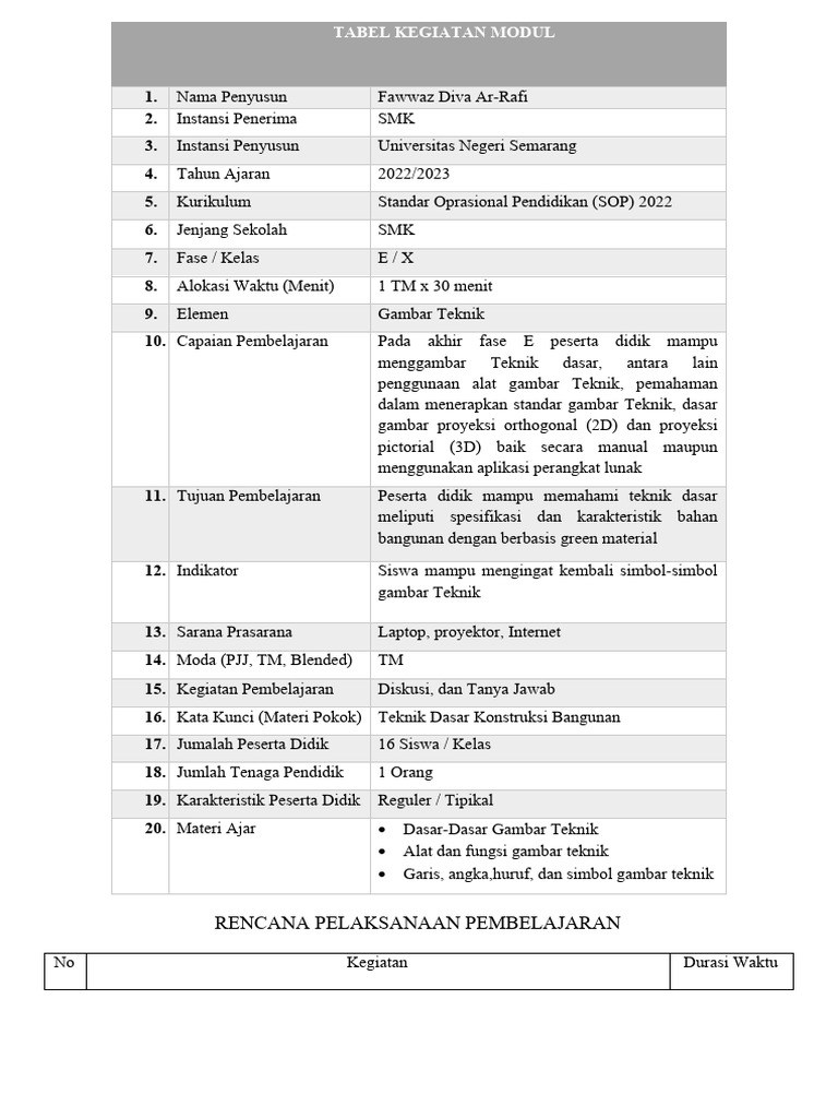 Tabel Kegiatan Modul Microteach | PDF | Seni