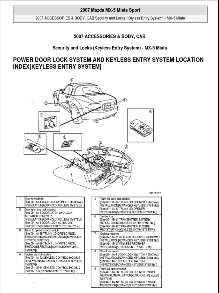 keyless_entry | PDF | Electrical Engineering | Manufactured Goods