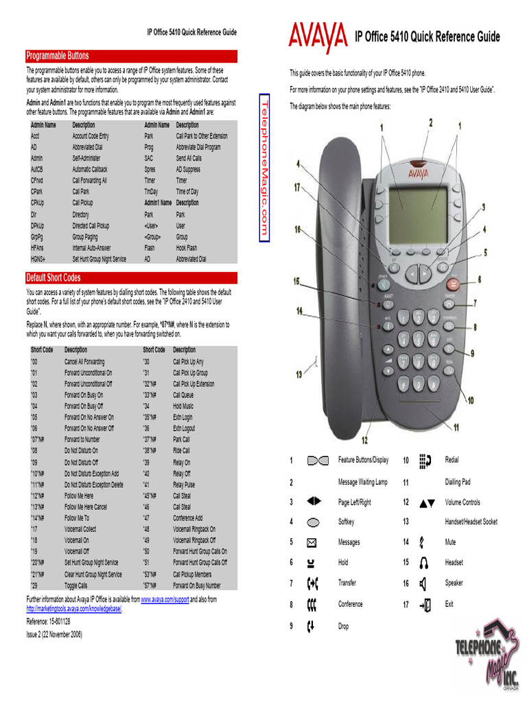 Avaya 5410 Digital Telephone Quick Reference Guide | PDF | Telephone ...