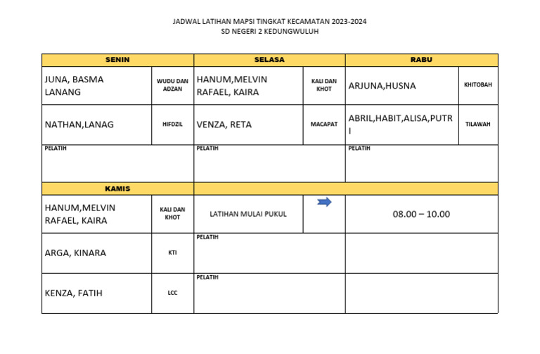 Jadwal Latihan MAPSI 2023-2024 SD Kedungwuluh | PDF