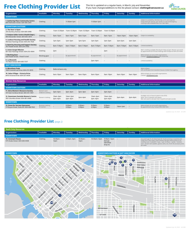 Homeless and Low Income Resources Clothing Provider List | PDF