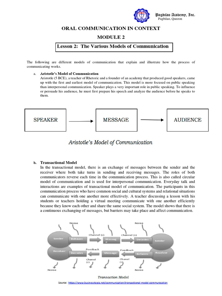 module oral communication | PDF | Communication | Human Communication