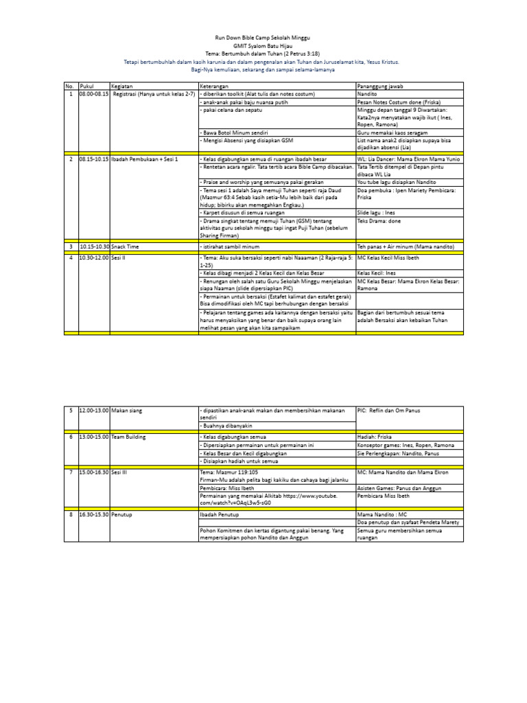 Run Down Acara Bible Camp - XLSX - Sheet1 | PDF