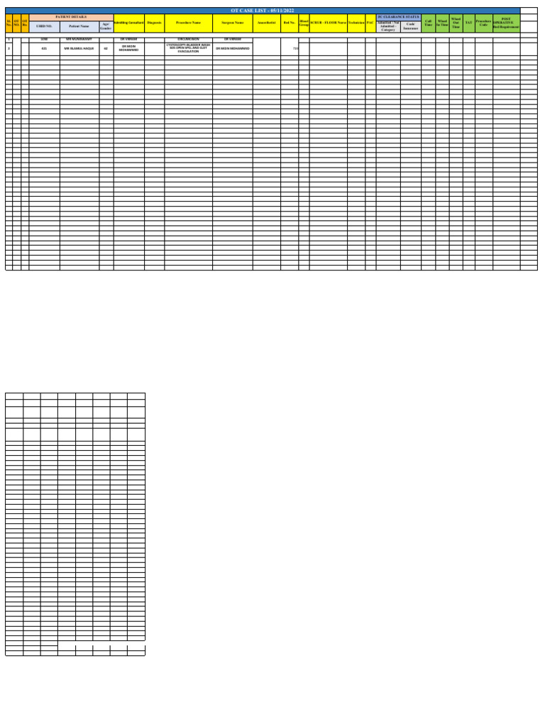 Ot List | PDF | Medical Procedures | Health Care