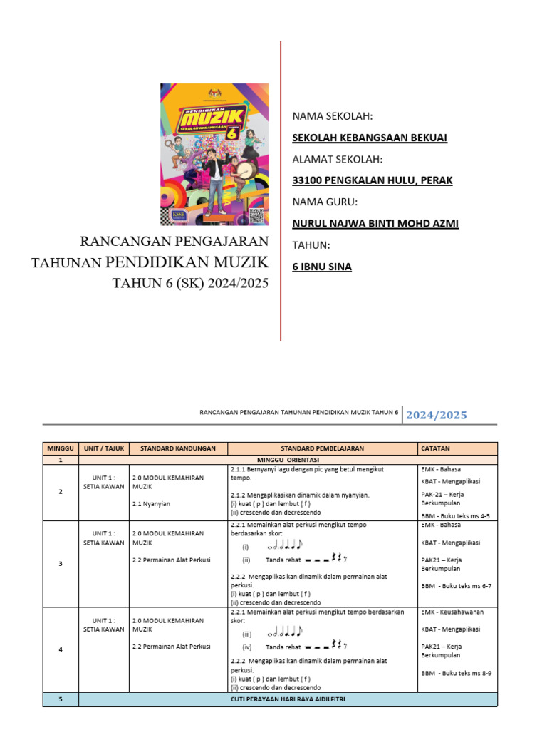 RPT MZ T6 2024 2025 | PDF