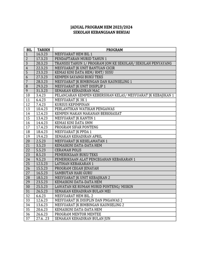 Jadual Program Hem | PDF