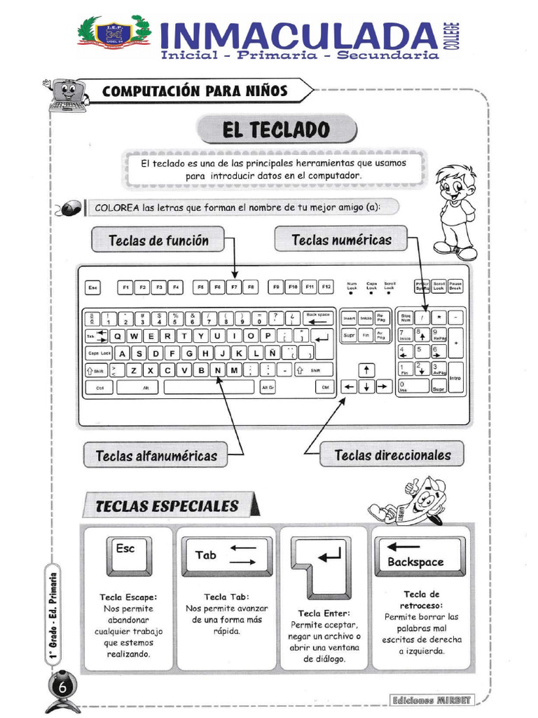 El Teclado y Sus Partes | PDF