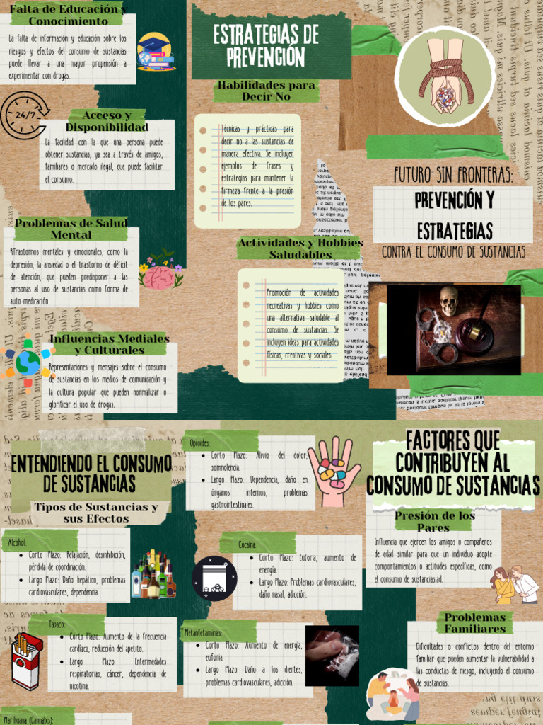 Triptico Sustancias | PDF | La dependencia de sustancias | Drogas