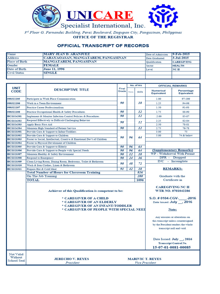 CGV Transcript of Records Aranjuez, Mary Jean D. | PDF | Health Care | Behavioural Sciences