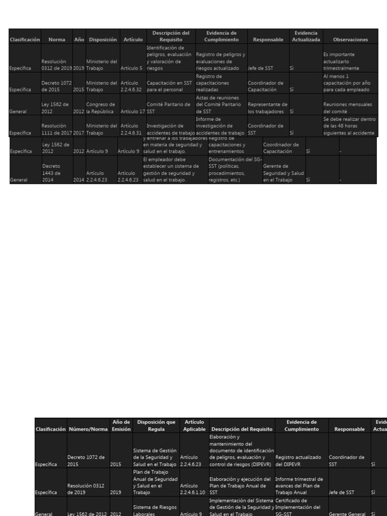 Ejemplo de Matriz 1 | PDF