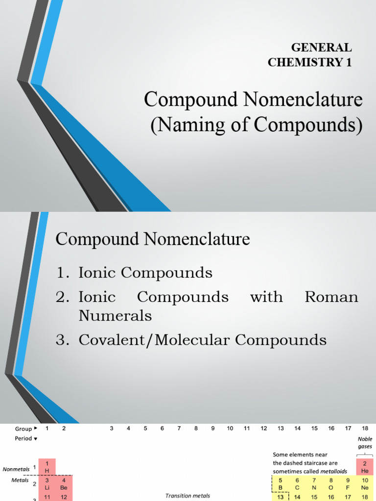 GC1 Naming of COmpounds | PDF | Chemical Compounds | Ionic Bonding