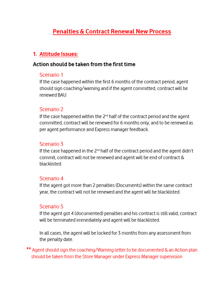 Penalties Contract Renewal New Process | PDF | Law