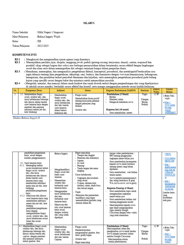 SILABUS XII 2022-2023 Penyederhanaan | PDF