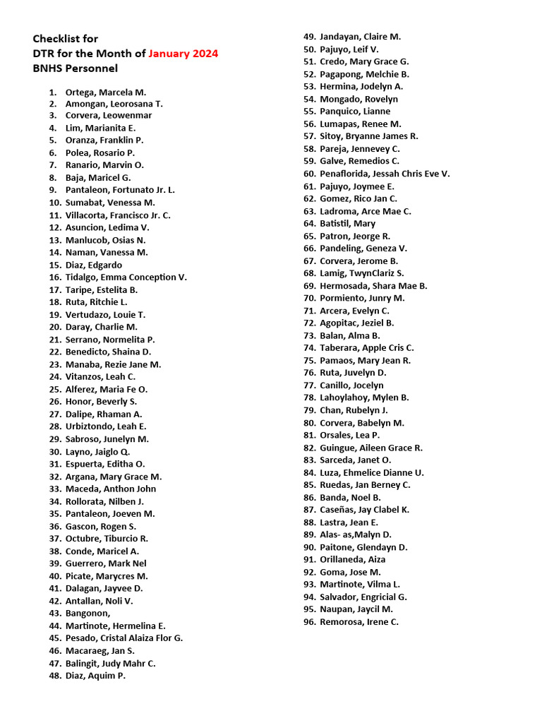BNHS Personnel List Based On PLANTILLA - Docx (For DTR Attachment) | PDF