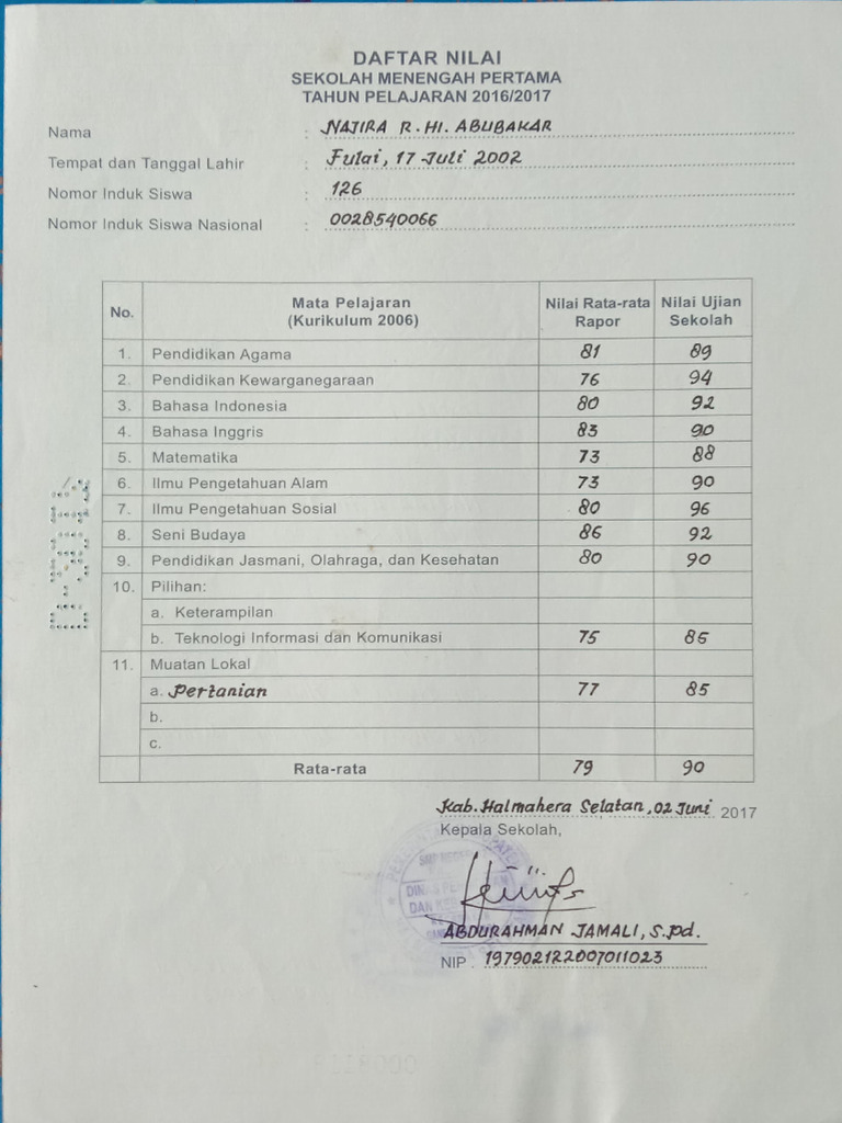 Transkip Nilai Belakang Ijazah SMP | PDF
