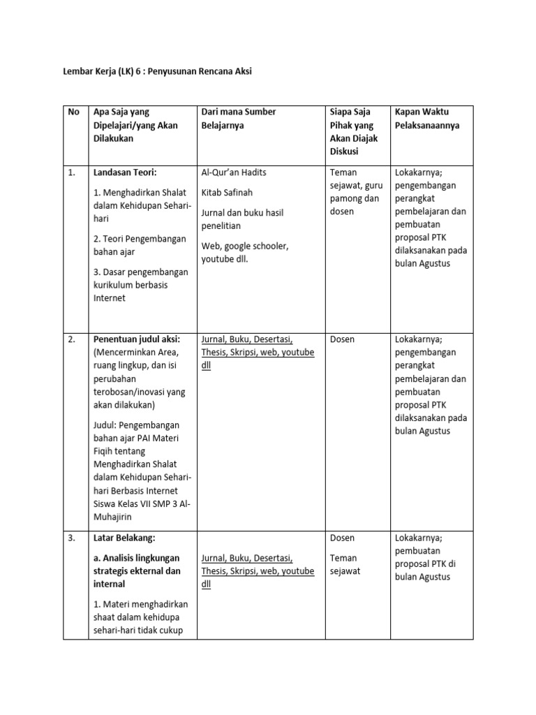 PJBL LK 6 Lilik | PDF | Karier & Perkembangan | Seni
