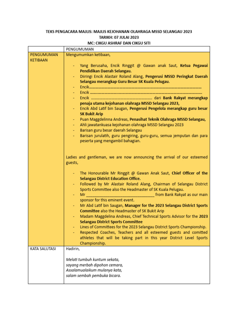 TEKS PENGACARA MAJLIS MSSD | PDF