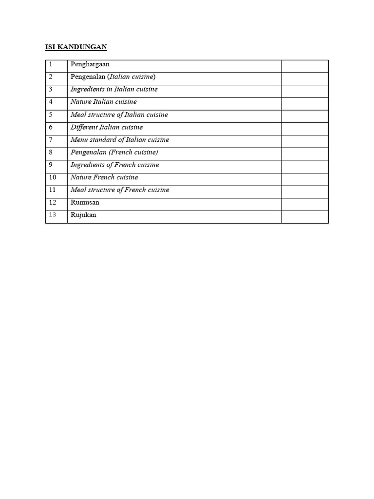 Assingment International | PDF