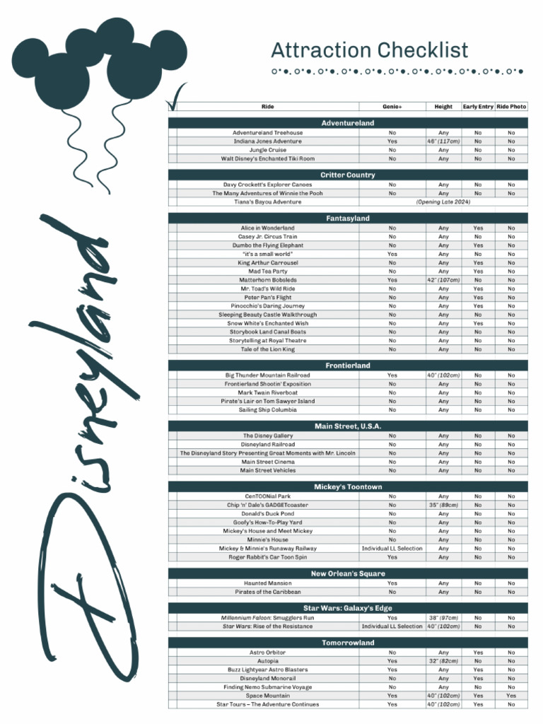 FREE Disneyland Attraction Checklist | PDF