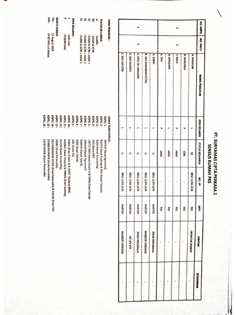 s2 Tim Sensus Rumah Pks.-1 | PDF