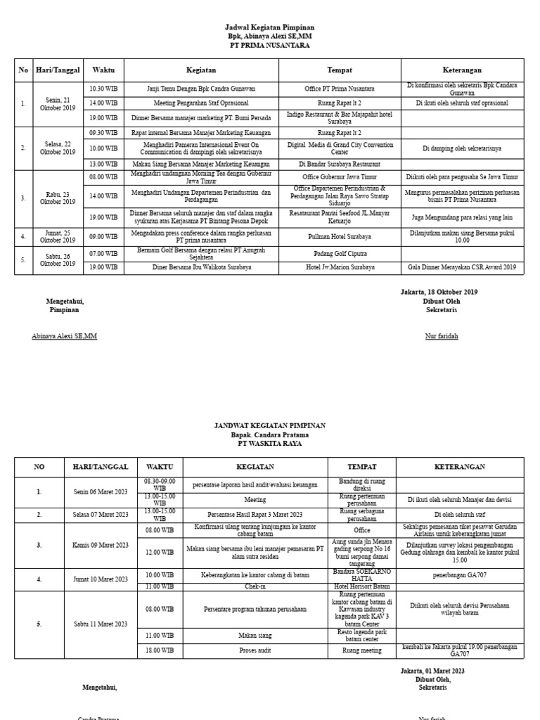Jadwal Kegiatan Pimpinan IDA 11 OTKP | PDF