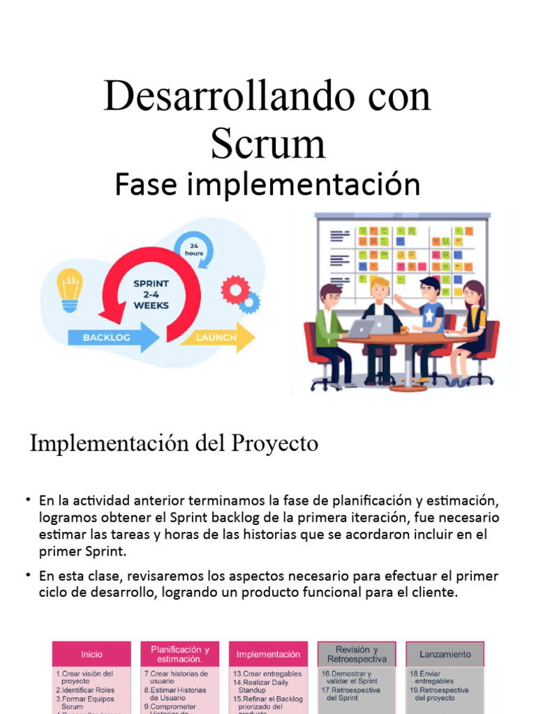 Desarrollando Con Scrum | PDF | Scrum (desarrollo de software ...