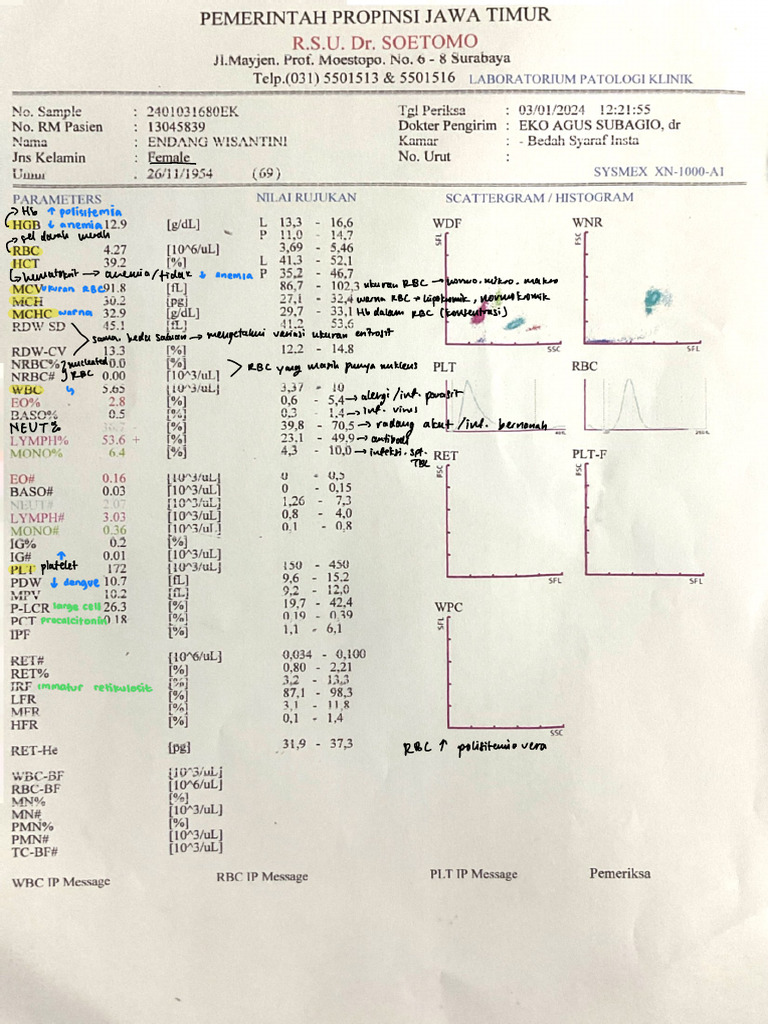 Hasil Lab 5UG | PDF