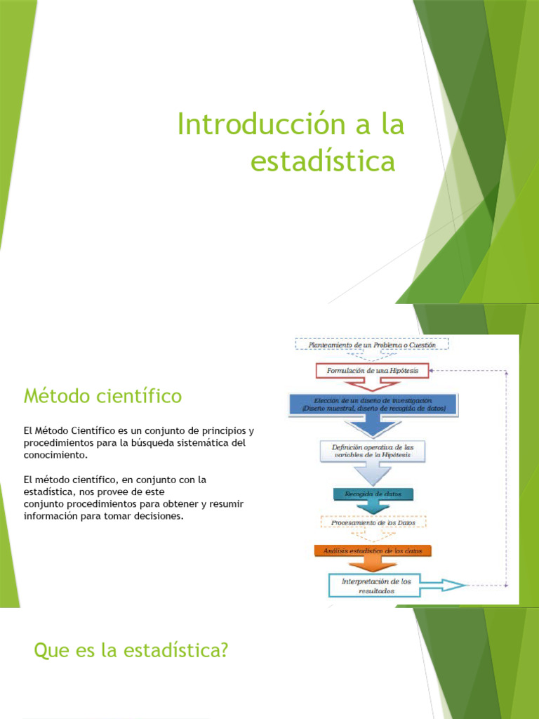 Introduccion a La Estadistica 1 | PDF | Muestreo (Estadísticas) | Estadísticas