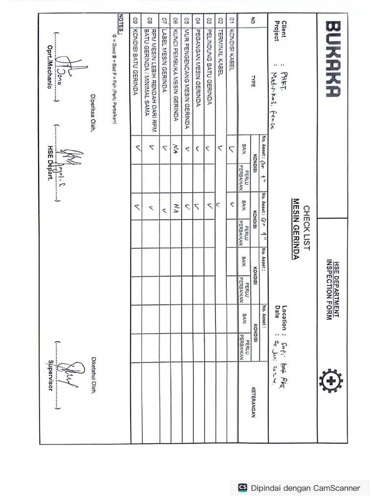 Inspeksi Tools & Equipment | PDF