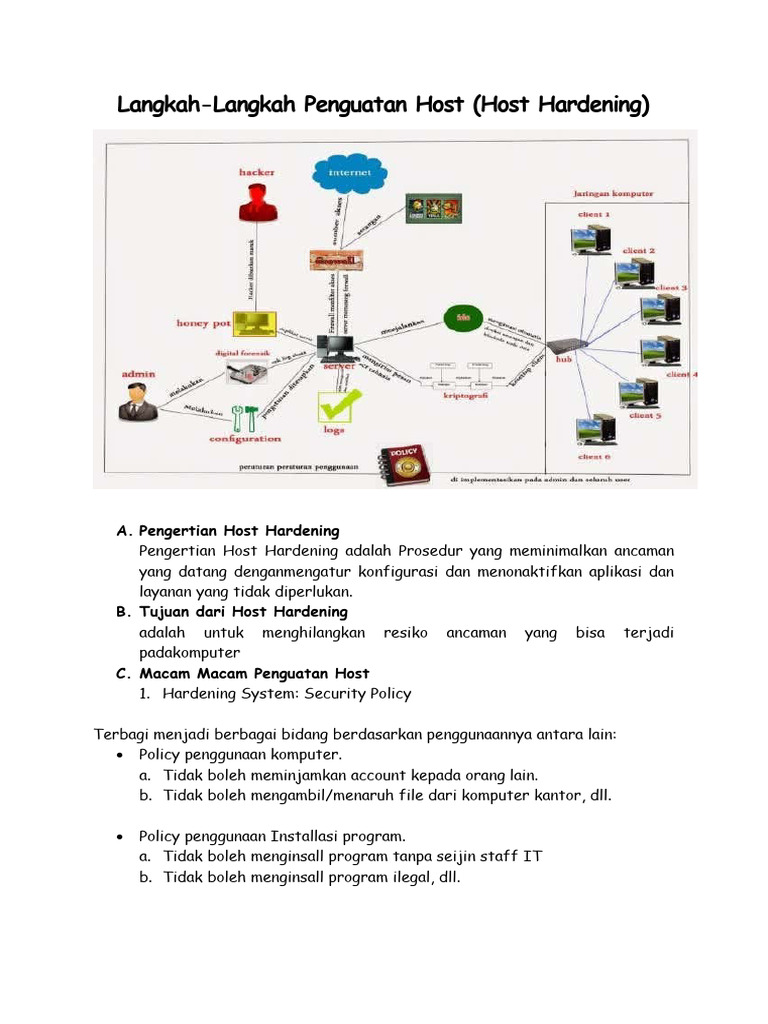 Langkah-Langkah Host Hardening | PDF